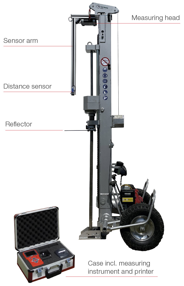 HMP SON-M - dynamic probing with the mechanical penetrometer